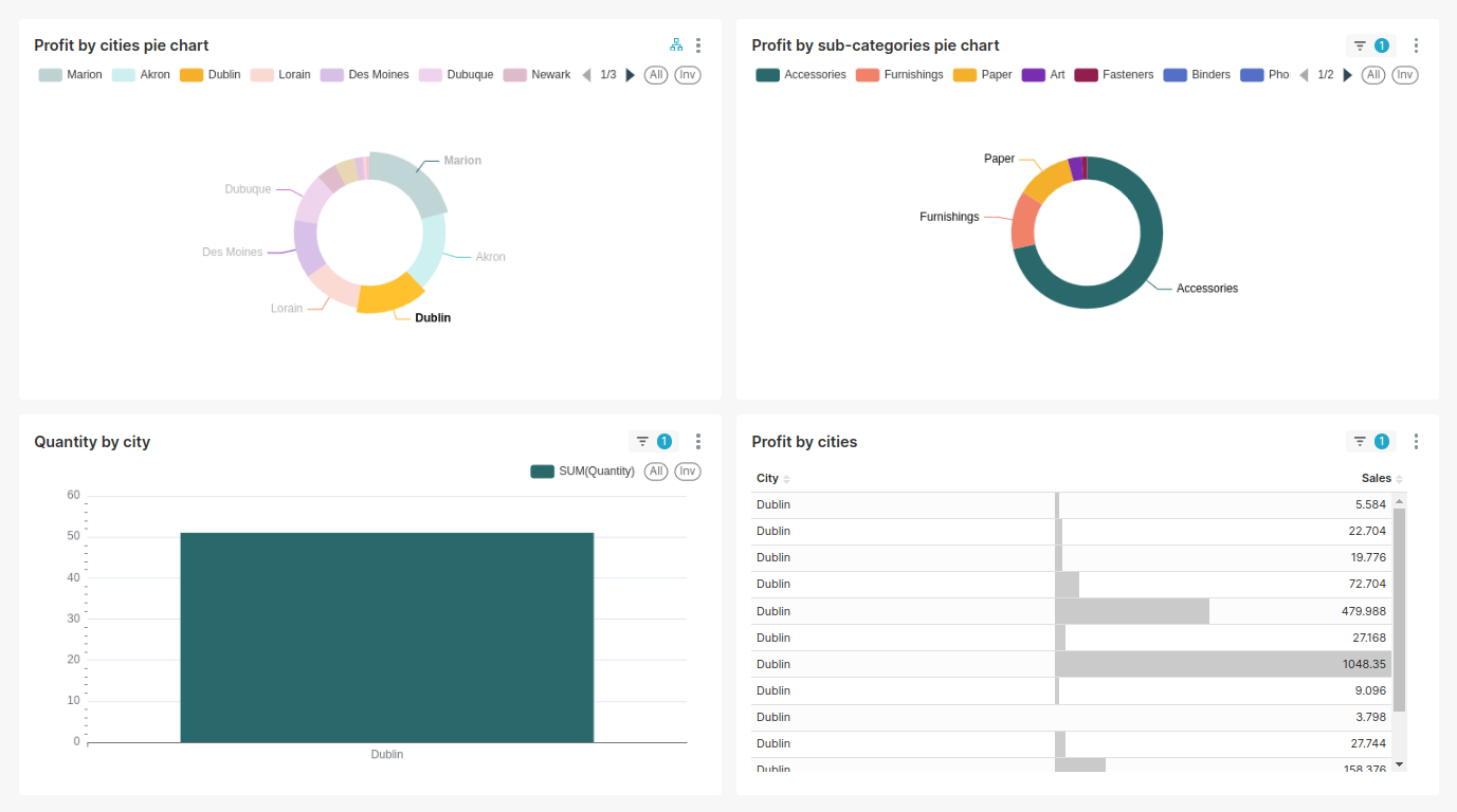 Cross-filtering - All things DataOS